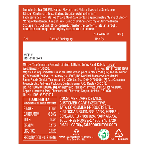 Chakra Gold Care | Goodness of 5 natural ingredients – Tata Nutrikorner