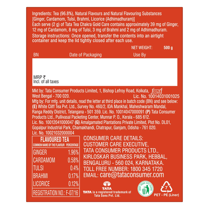 Chakra Gold Care | Goodness of 5 natural ingredients – Tata Nutrikorner